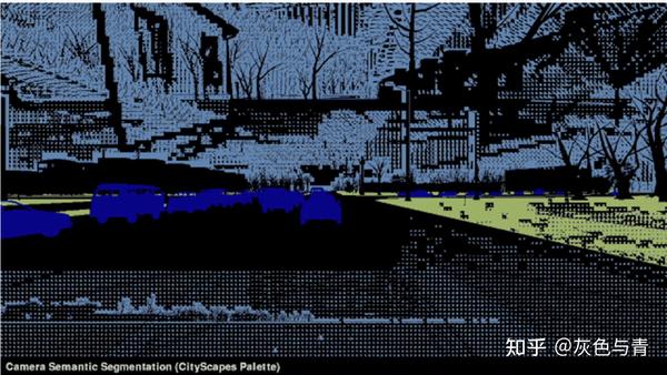 CitySim: 最大、最全、最丰富的无人机航拍车辆轨迹&数字孪生开源数据集 - 知乎