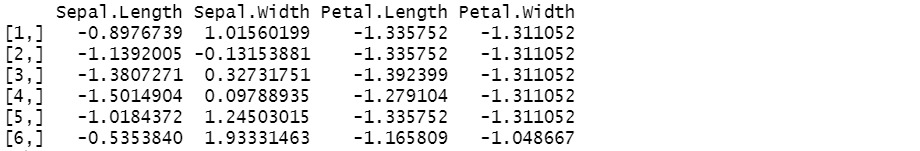 R语言 | 主成分分析：princomp vs. prcomp vs. principal - 知乎