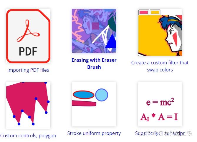 Canvs的js库：Fabric.js简单强大，用于绘制各种图形。 - 知乎