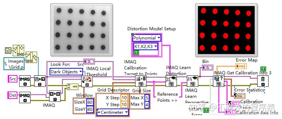 LabVIEW机器视觉系统图像畸变、校准和矫正（基础篇—3） - 知乎