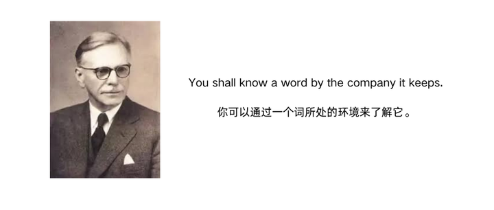 约翰·鲁珀特·费斯(J.R. Firth)：英国语言学的先锋与 “伦敦学派” 的奠基人 - 知乎