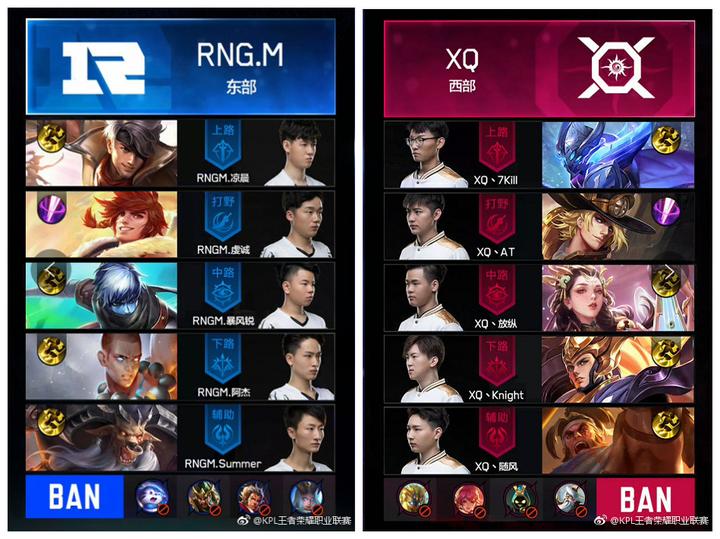 蓝烟复盘KPL：EDGM输在BP XQ势不可挡 - 知乎