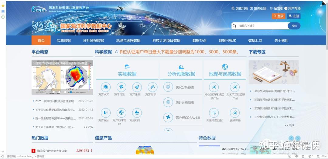 工作学习中常用的66个遥感、地理、生态等数据下载平台汇总 - 知乎
