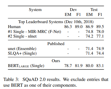 【深度学习】BERT详解 - 知乎