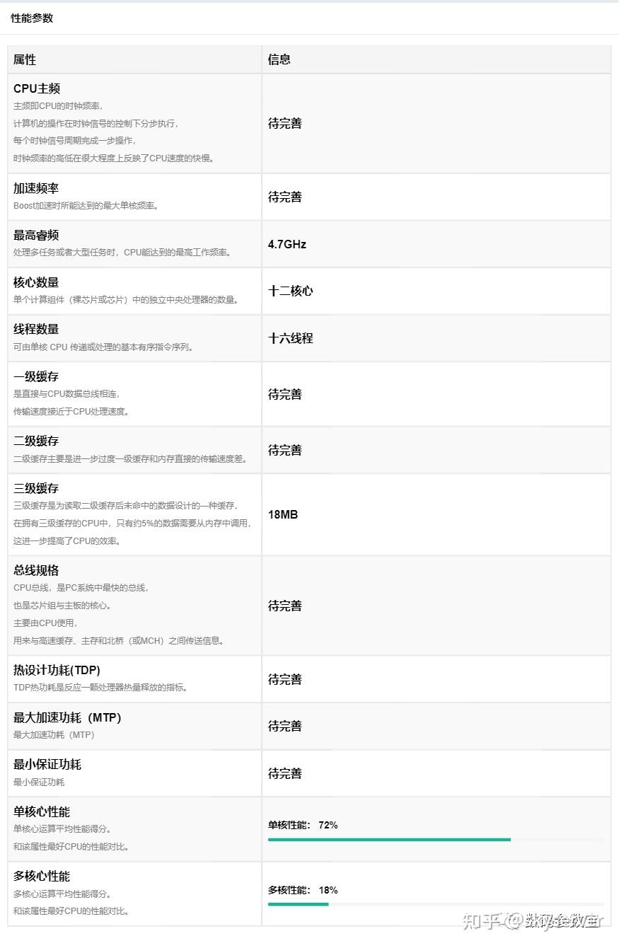 Intel 酷睿 i5 13500H 详细解析 - 知乎