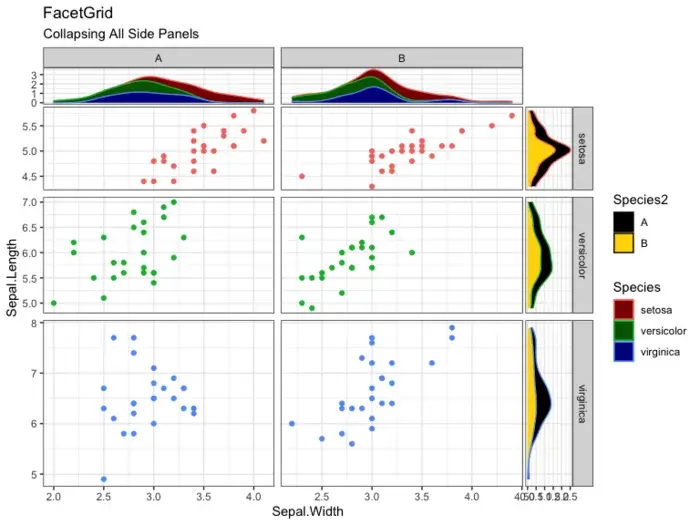 更强的可视化：最全ggplot2扩展包整理 - 知乎