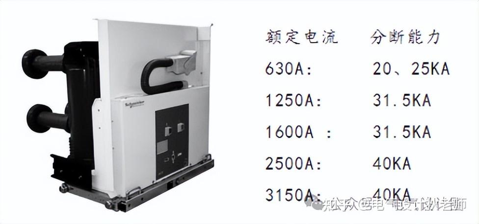 10kV配电设计中很完整的元器件选型指南，赶紧收藏吧！ - 知乎