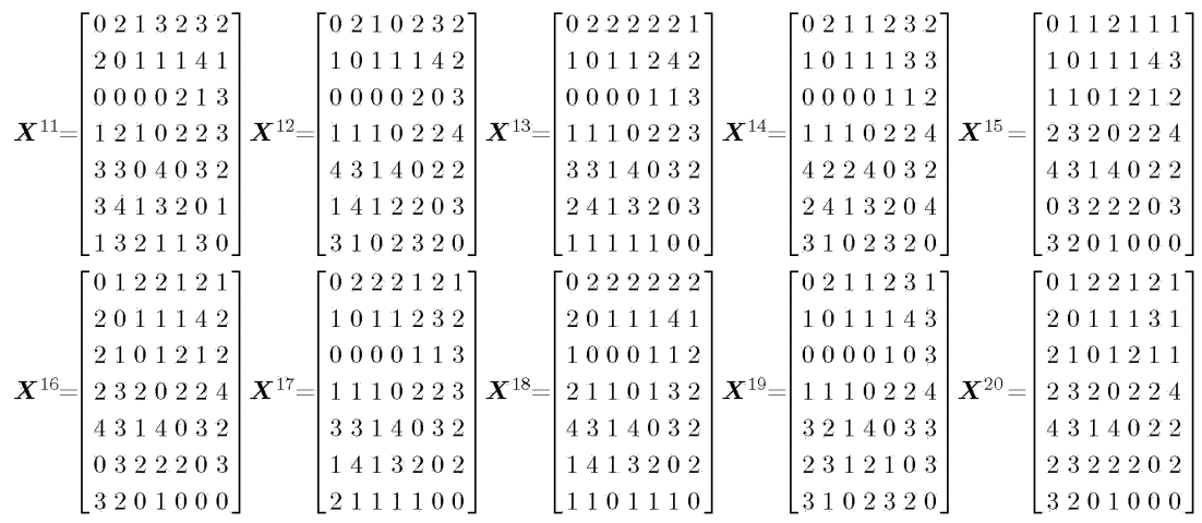 周一分享（六十五）：Matlab精读复刻论文《复杂网络视角下的大规模群体DEMATEL决策方法》之代码复刻1 - 知乎