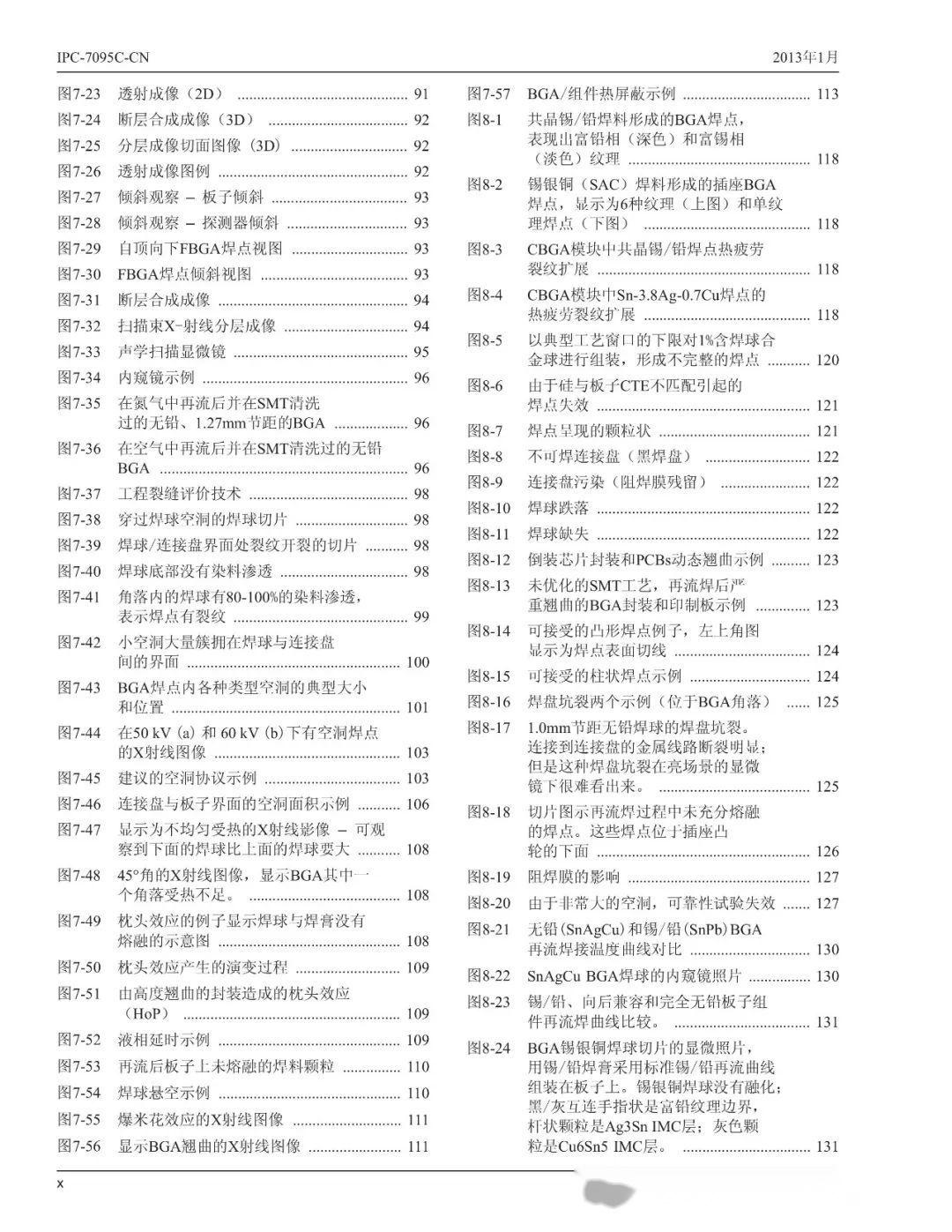 IPC-7095C CN BGA设计与组装工艺的实施 - 知乎