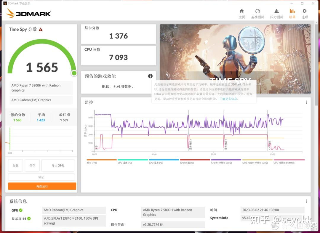 1599元起！零刻SER5 Pro迷你主机入手评测，精致小巧，性能均衡，属实真香 - 知乎