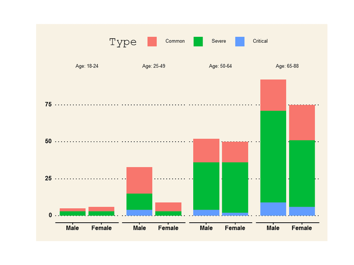 R package: eoffice初体验之放在PPT里动手脚 - 知乎