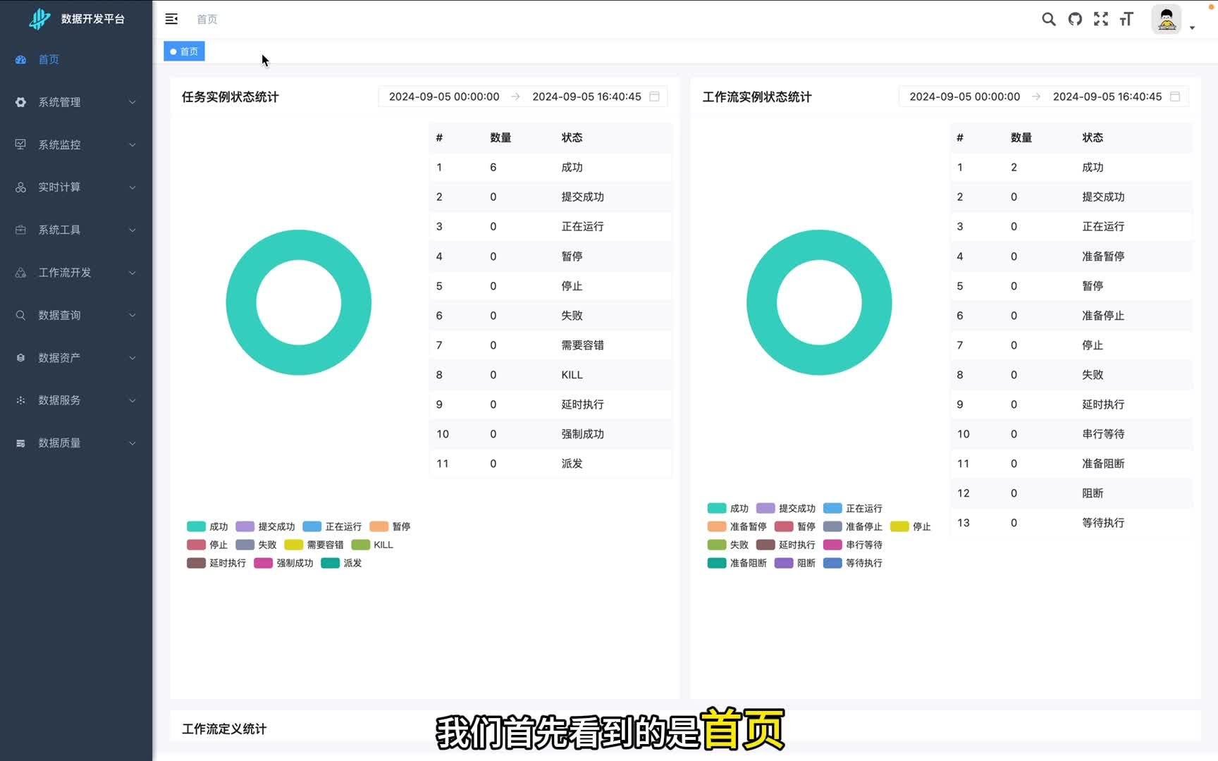 解密Jiron数据开发平台：架构、技术栈与应用场景全解析 - 知乎