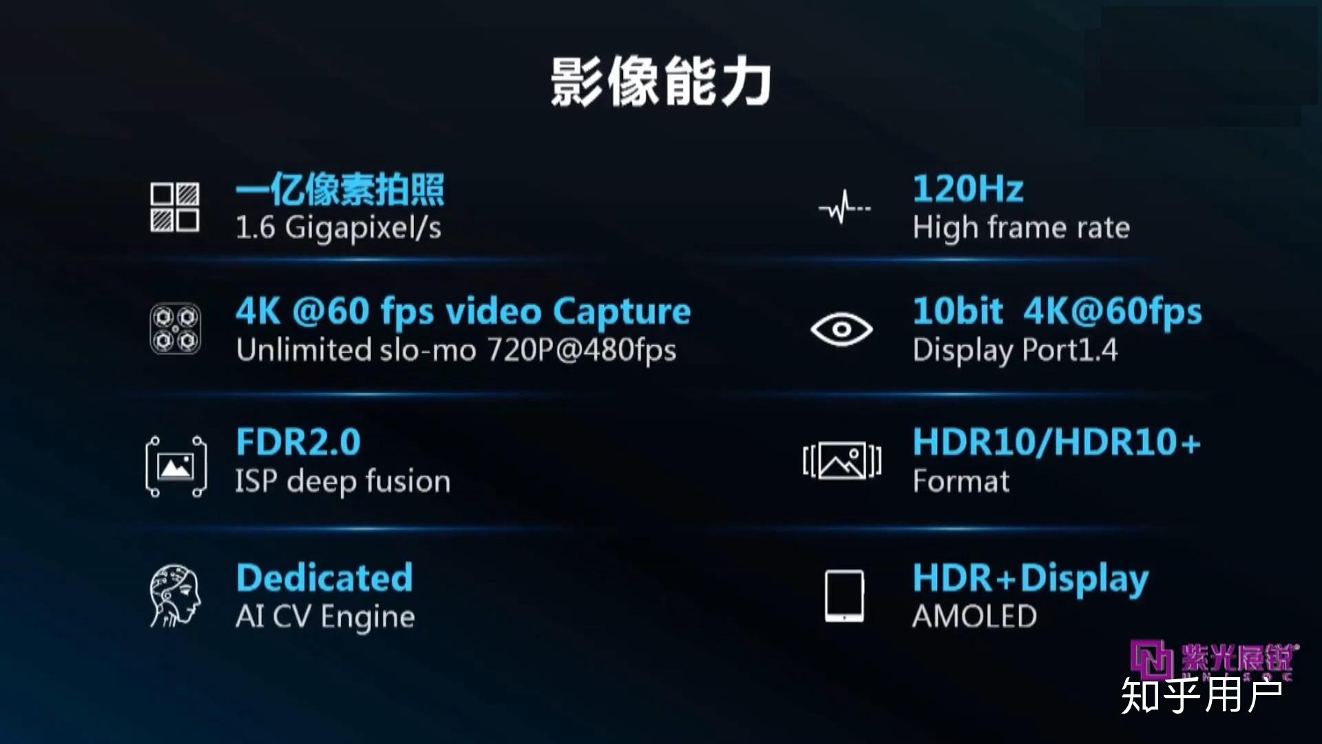 紫光展锐新发布的虎贲 T7520 目前处于什么水平？ - 知乎