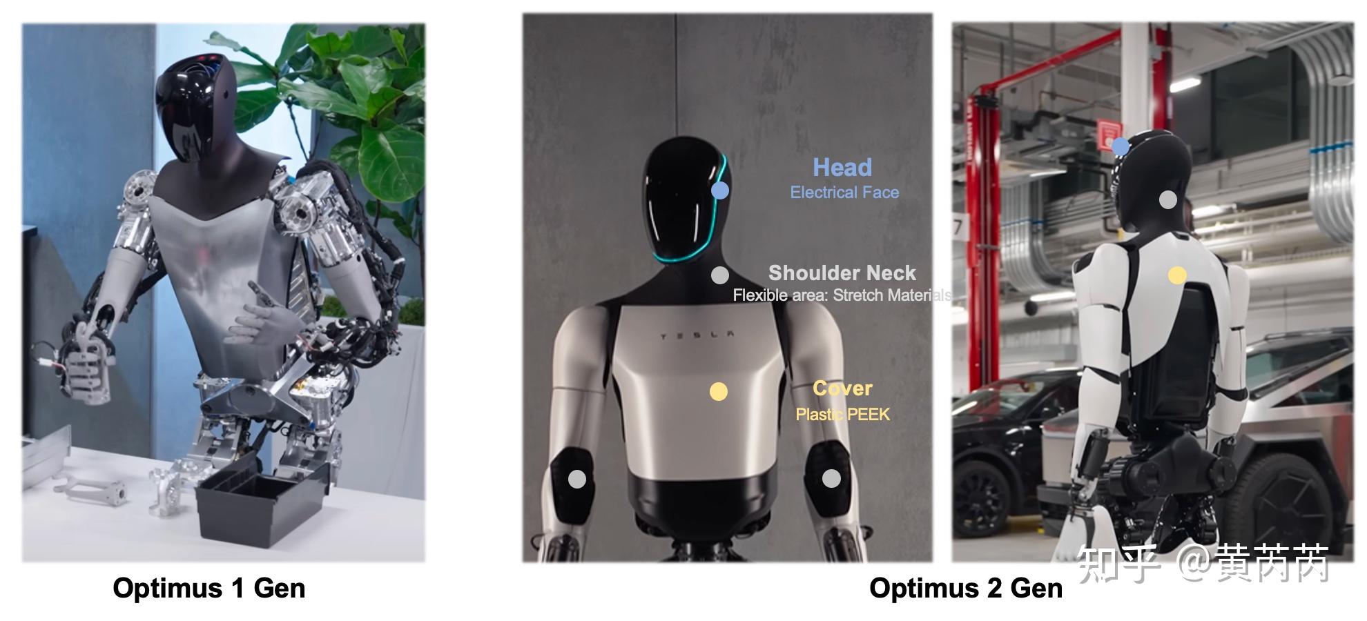 如何评价第二代特斯拉Optimus机器人（Optimus Gen2）? - 知乎