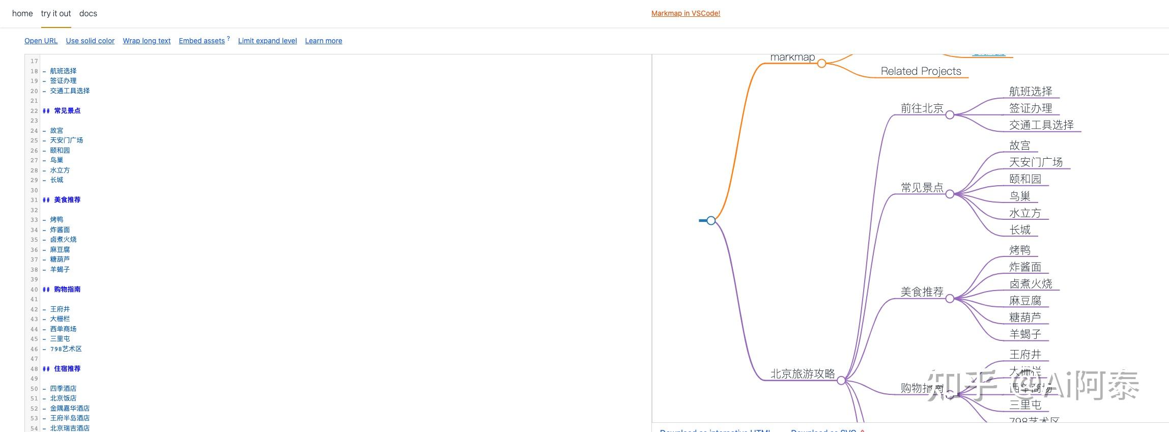 五一快到了，如何用ChatGPT做思维导图XMind ，做一份旅游攻略？ - 知乎