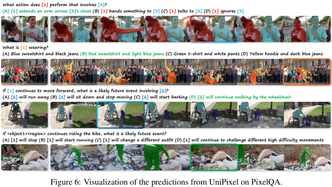 NeurIPS 2025 | UniPixel：首个统一对象指代与分割的像素级推理框架，让大模型看懂每一个像素 - 知乎