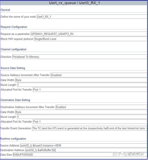 基于STM32H563 USART演示DMA链表功能 - 知乎