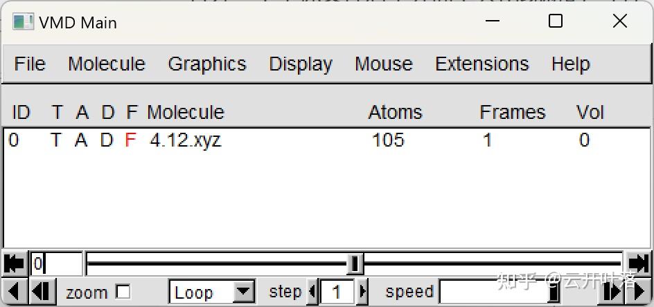 VMD软件简单操作介绍 - 知乎