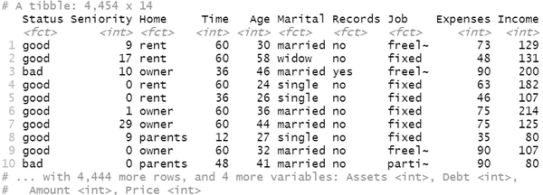 【R机器学习】mlr3verse vs tidymodels - 知乎