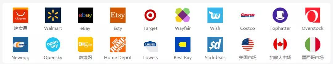 访客过10万丨AMZ123导航矩阵来袭！ - 知乎