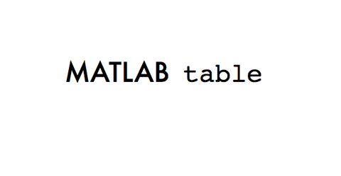 MATLAB读取json文件 - 知乎