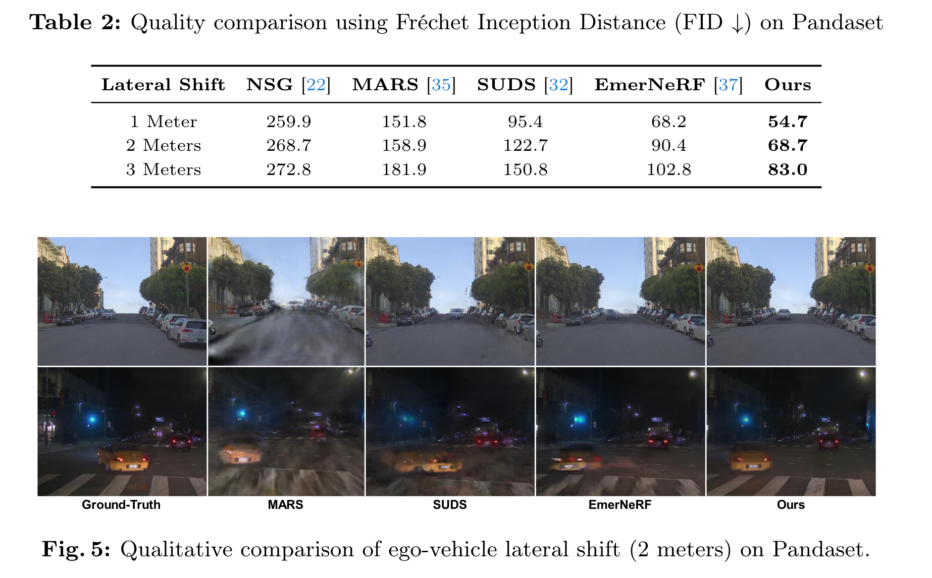 NeRF/3DGS&Beyond0704（TrAME，GaussianStego ，VEGS，AutoSplat，Free-SurGS，EVA，RTGS，MomentsNeRF ...
