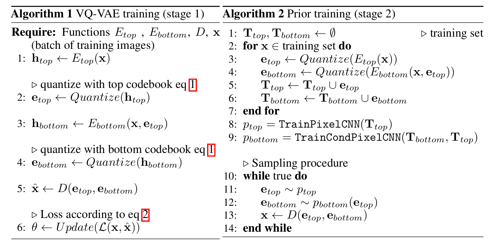 CodeBook编码史学习笔记: VAE->VQVAE->RQVAE->FSQ - 知乎