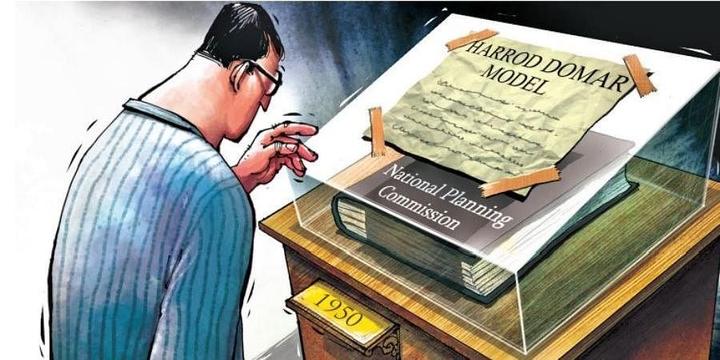 Evsey David Domar - 知乎