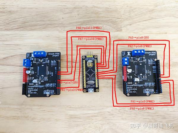 手把手教你STM32加SimpleFOC实现双电机驱动 - 知乎