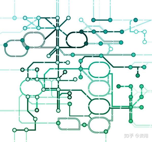 AI新药研发：Atomwise公司AIMS计划助力学术研究 - 知乎