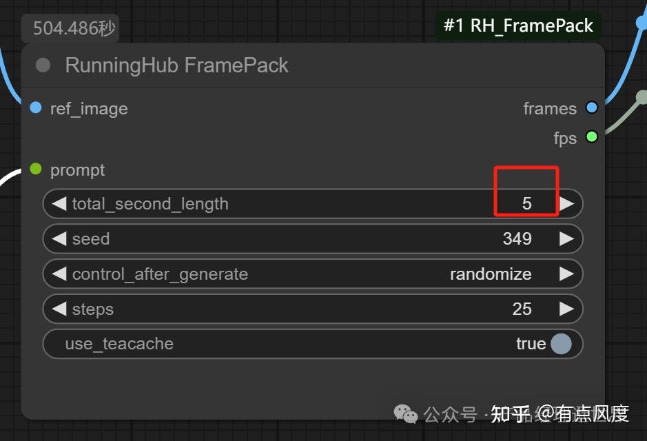 【closerAI ComfyUI】彻底疯狂！6G显存就能生成1分钟视频！FramePack技术拯救消费级显卡，普及从这一刻开始 - 知乎