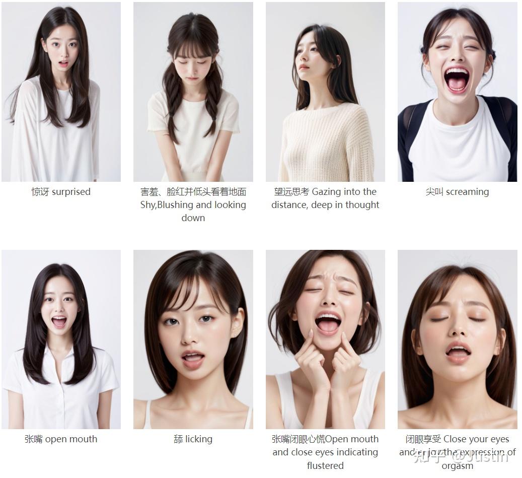 stable diffusion人物表情提示词大全 - 知乎
