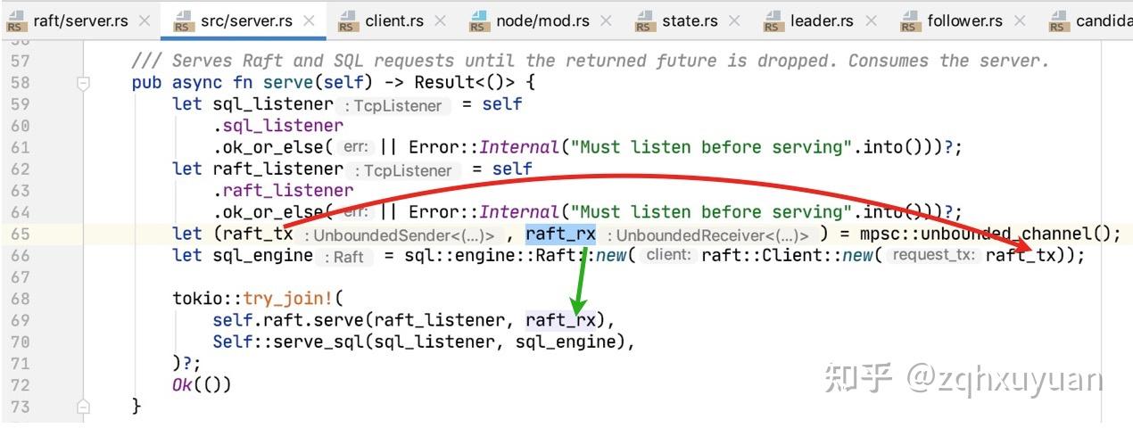 Rust开源项目解析 - toydb - 知乎
