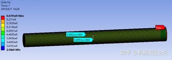 Ansys 中Fixed support 和 remote displacement 的区别 - 知乎
