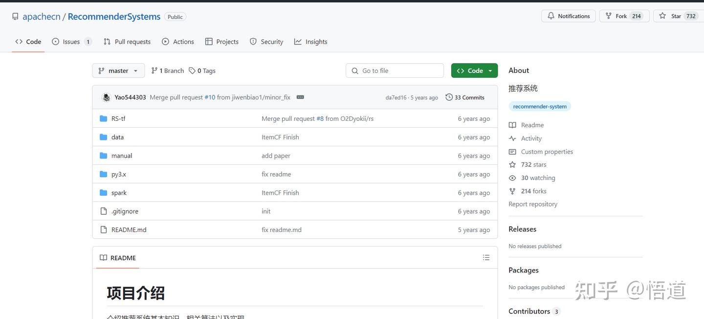 推荐系统参考项目 - 知乎