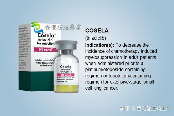 曲拉西利 Cosela Trilaciclib中文说明书 - 知乎