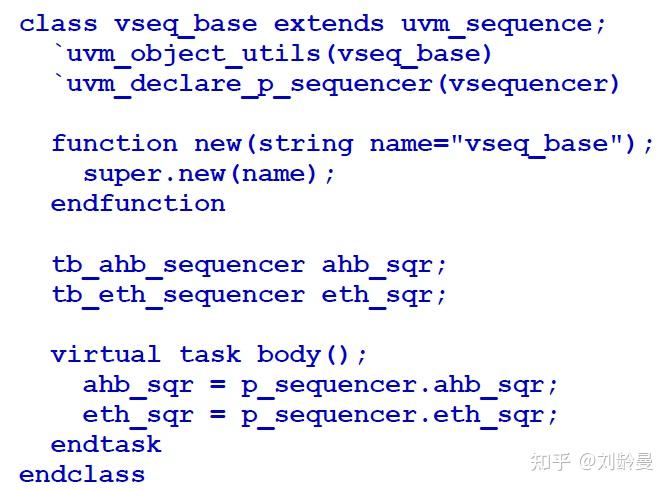 C.E.Cummings系列论文精选--Virtual Sequences&Virtual Sequences - 知乎