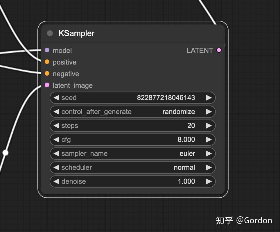 ComfyUI 初学者指南 - 知乎
