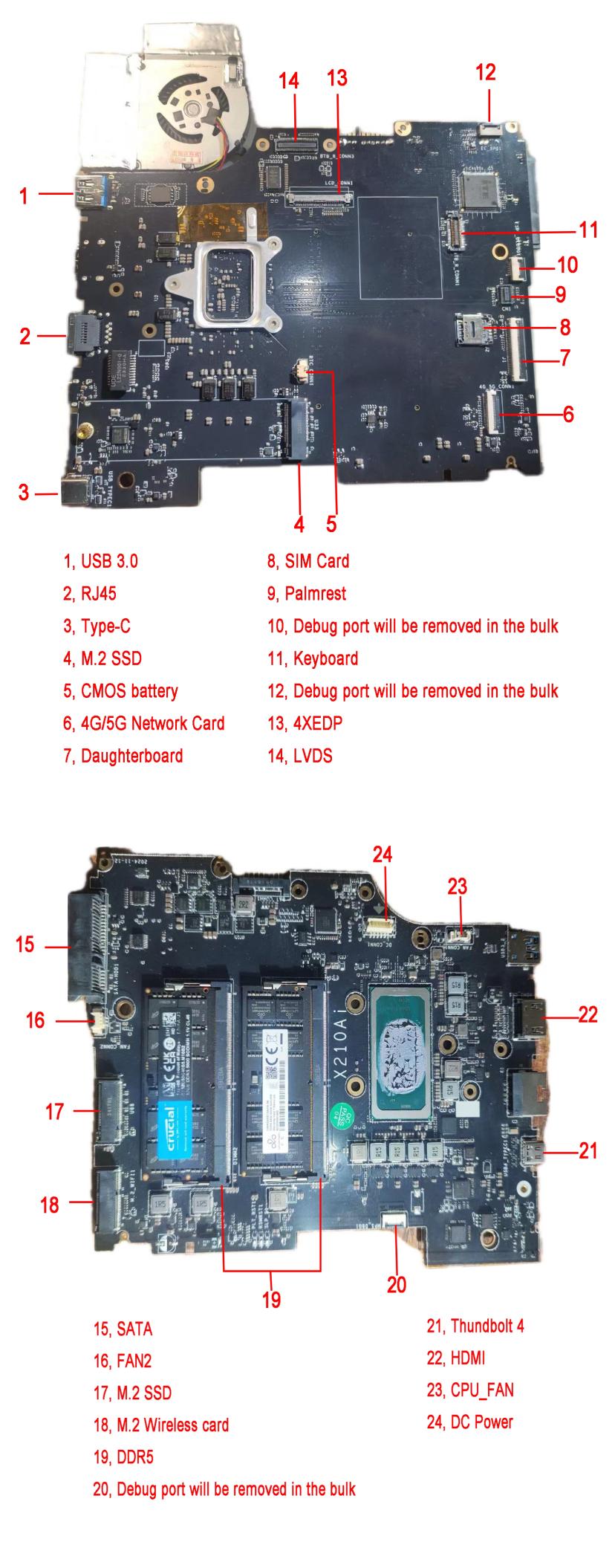 再接再厉！X210Ai 用于ThinkPad X201的全新复刻主板 - 知乎