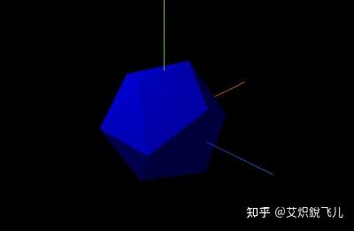 十二、Three.js中的常用几何体 - 知乎