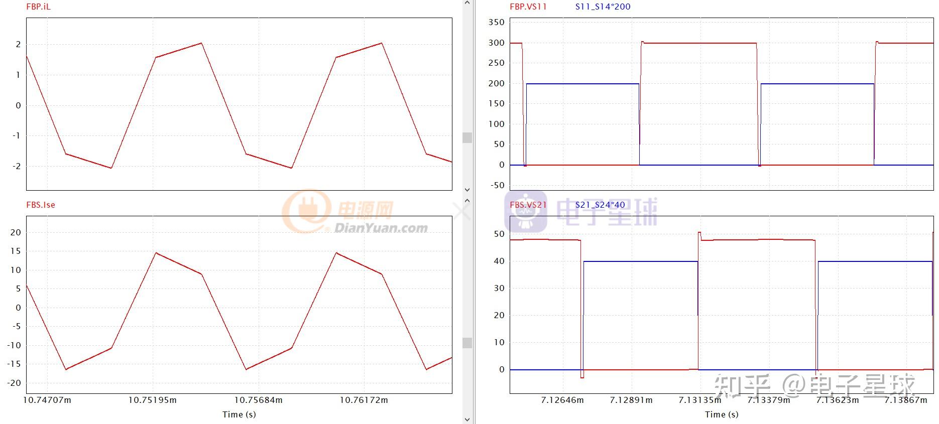 五篇文章快速入门DAB，不在困扰 - 知乎