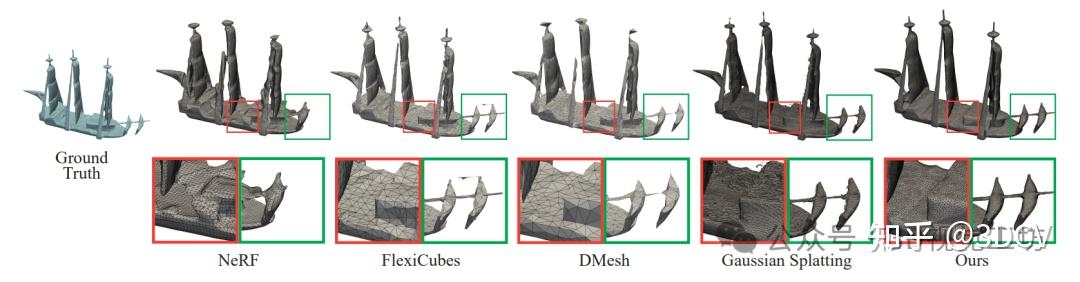 ICLR'25 | 3D GS要被替代？何恺明重磅新作TetSphere Splatting：四面体才是高质量3D重建的最优表示 - 知乎