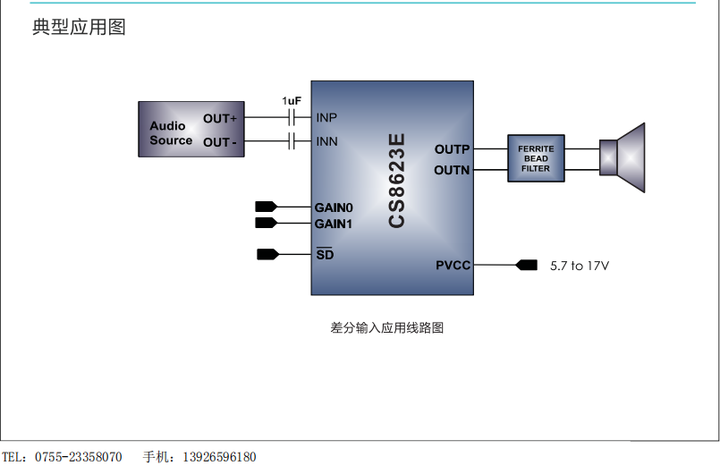 CS8623(免滤波30W单声道D类音频功放IC，可使用单面PCB) - 知乎