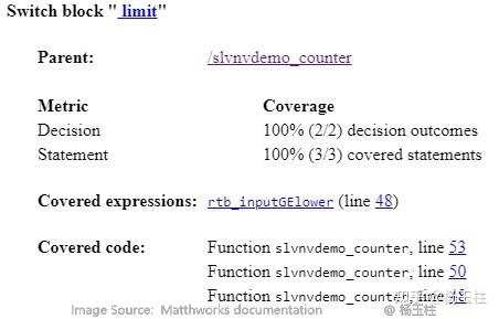 基于Embedded Coder 的SIL/PIL 模式的代码覆盖率 - 知乎