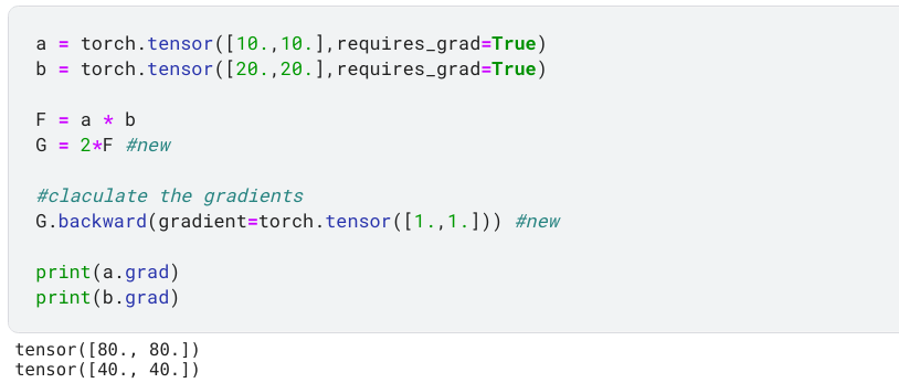 Pytorch中的.backward()方法 - 知乎