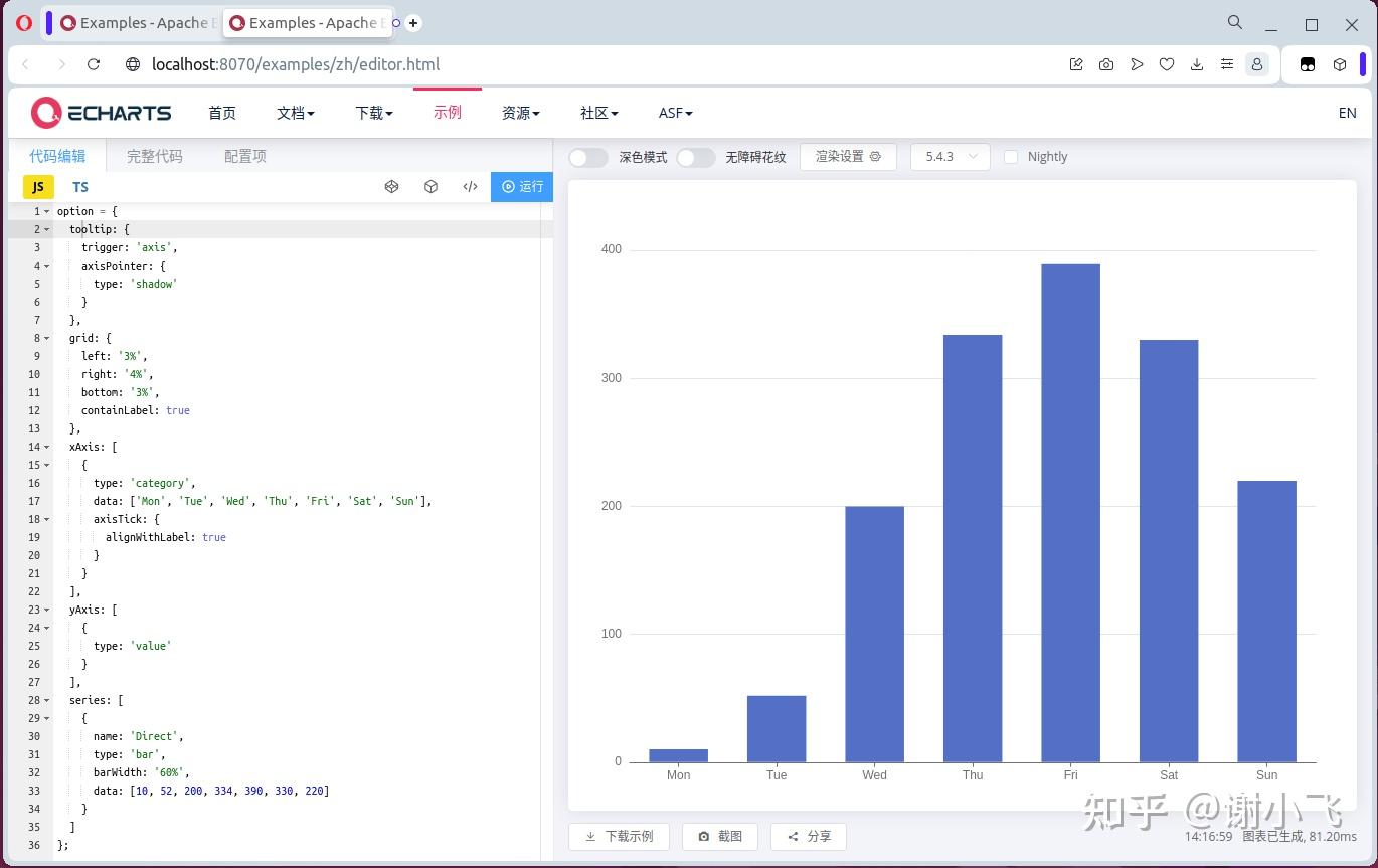 echarts官网无法访问怎么解决？ - 知乎