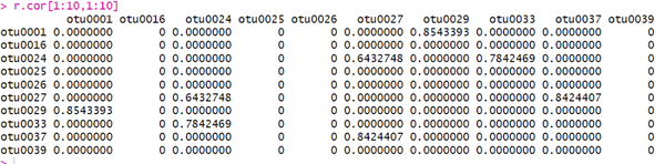 R可视化——共现性网络分析第二弹 - 知乎