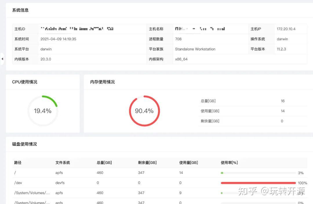 盘点10款顶级WiFi开源项目，yyds！ - 知乎