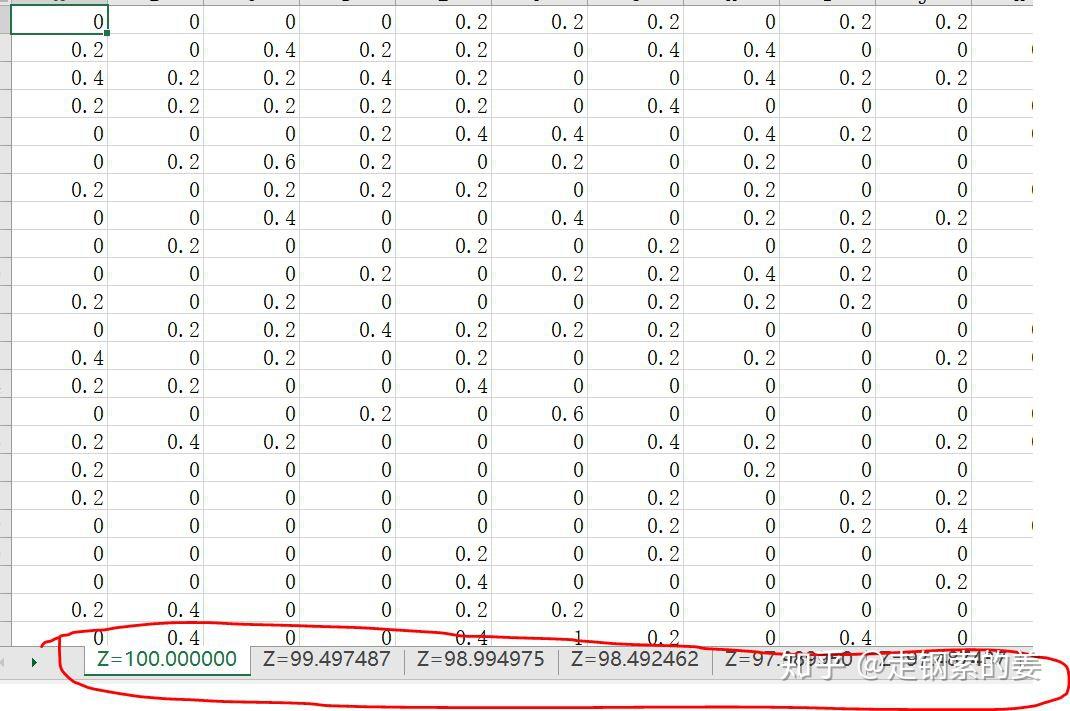 Volume data-体数据处理-matlab - 知乎