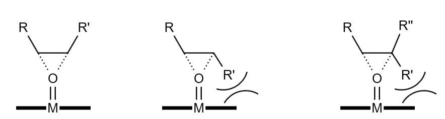 有机人名反应——Jacobsen环氧化反应 (Jacobsen Epoxidation) - 知乎